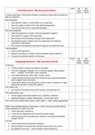 Balanced Argument: example text, planning sheets, self-assessment ...