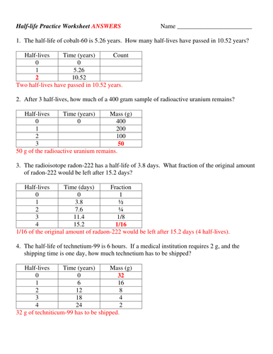 Aqa Igcse Nuclear Physics Revision Lesson Teaching Resources