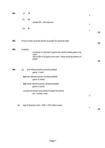 Aqa Igcse Nuclear Physics Revision Lesson Teaching Resources