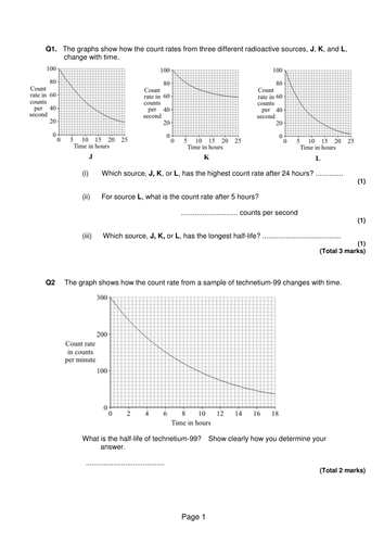AQA iGCSE nuclear physics revision lesson | Teaching Resources