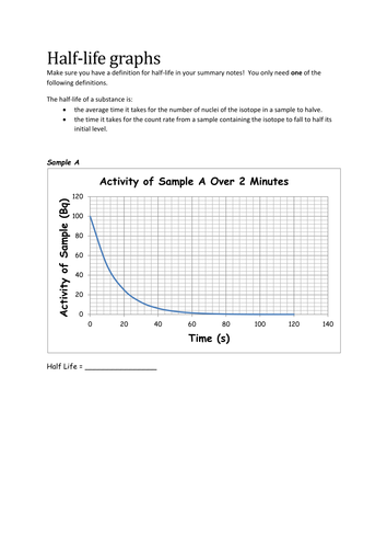 Aqa Igcse Nuclear Physics Revision Lesson Teaching Resources