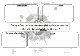 Connotations Lesson - Language analysis | Teaching Resources