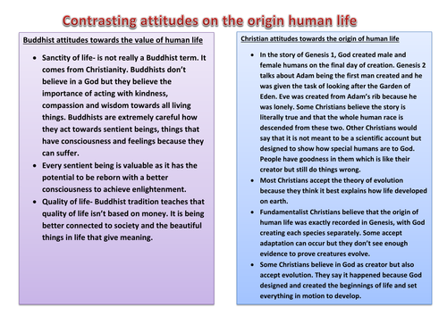 AQA Religious Studies Theme B: Origins of Human Life | Teaching Resources