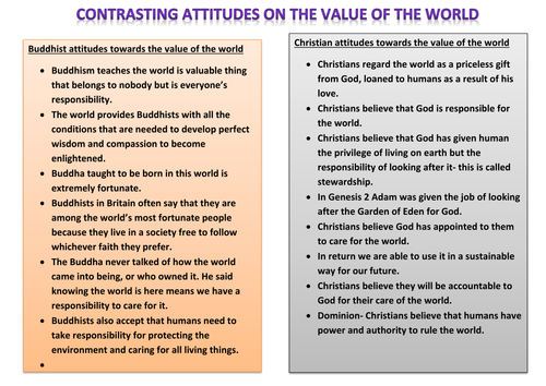AQA Religious Studies Theme B: Value of the World | Teaching Resources