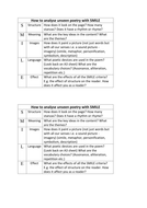 GCSE Eduqas WJEC Unseen Poetry lesson KS3/KS4 Autumn Alan Bold ...