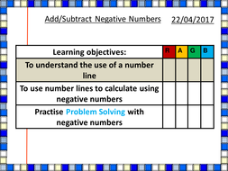 Add And Subtract Negative Numbers Lesson | Teaching Resources