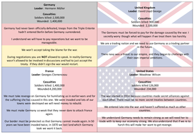 WW1/Weimar Germany: How did the Treaty of Versailles affect Germany ...