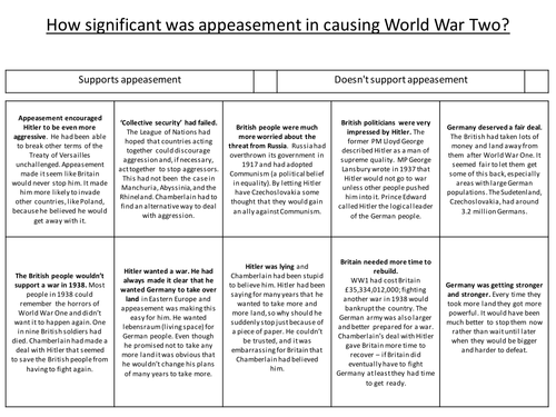 How significant was appeasement in causing World War Two? | Teaching ...