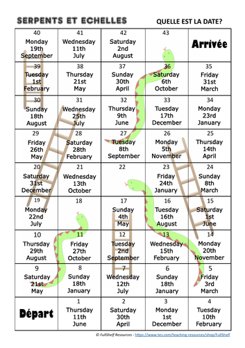 French Calendar / Date Games | Teaching Resources