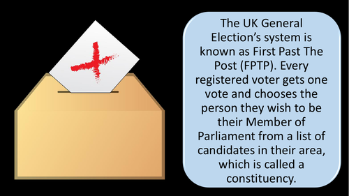 General Elections | Teaching Resources
