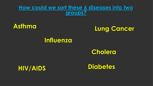 Health and Disease | Teaching Resources