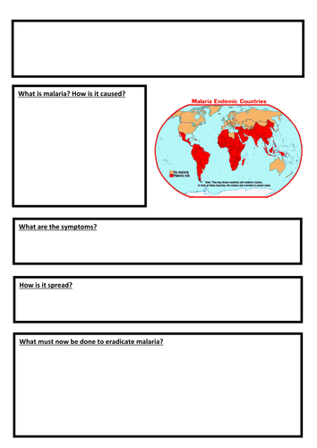Diseases Caused by Fungi and Protists | Teaching Resources