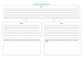 Story mountain and planning sheet | Teaching Resources