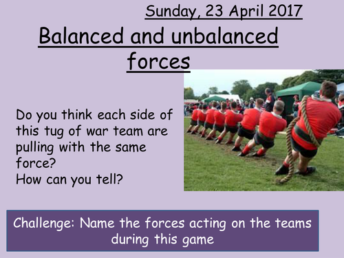 Activate 1 Physics Chapter 1: Forces | Teaching Resources