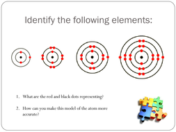 Ions, Atoms and Isotopes | Teaching Resources