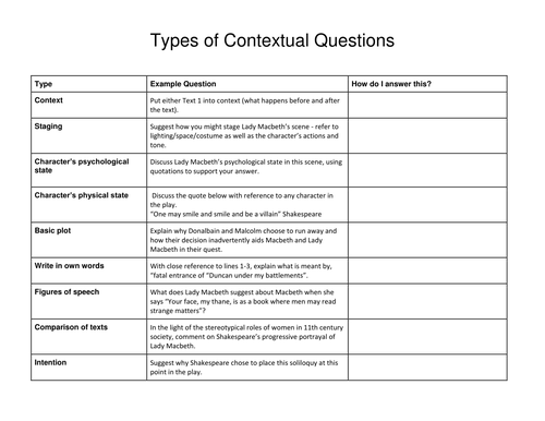 Types of Contextual Questions: Lady Macbeth | Teaching Resources