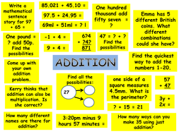 KS2 conceptual variation for all 4 operations maths mastery | Teaching ...