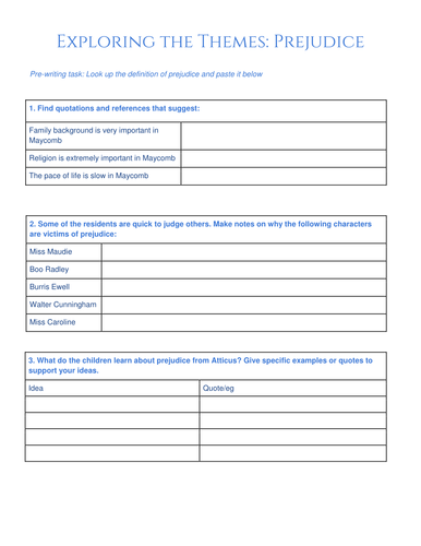 To Kill a Mockingbird: Theme exploration: Prejudice | Teaching Resources