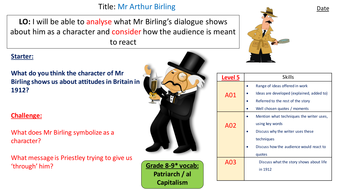 Arthur Birling in 'An Inspector Calls' | Teaching Resources