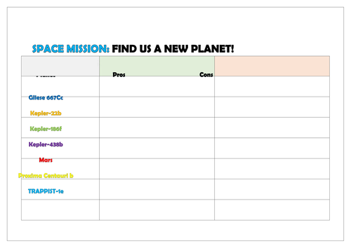 Space Mission: Find us a New Earth! | Teaching Resources