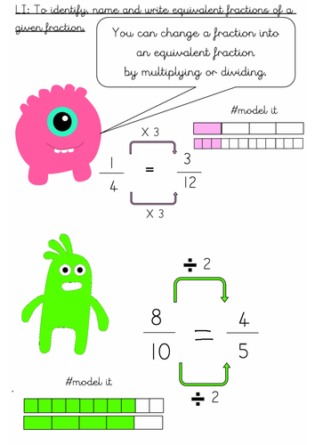 Year 5 Equivalent Fractions Fluency and Reasoning | Teaching Resources Year 5 Equivalent Fractions Fluency and Reasoning | Teaching Resources