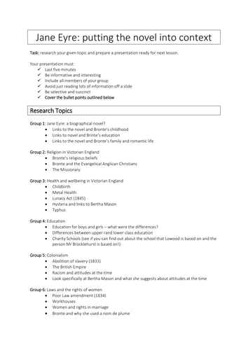 Jane Eyre context | Teaching Resources