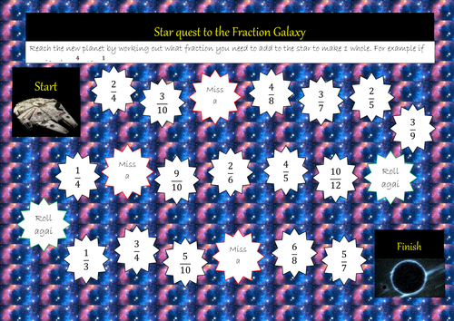 Star wars themed adding fractions board game | Teaching Resources