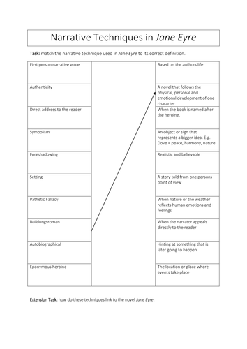 Narrative techniques in Jane Eyre | Teaching Resources