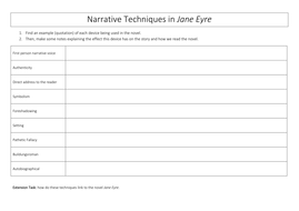 Narrative techniques in Jane Eyre | Teaching Resources