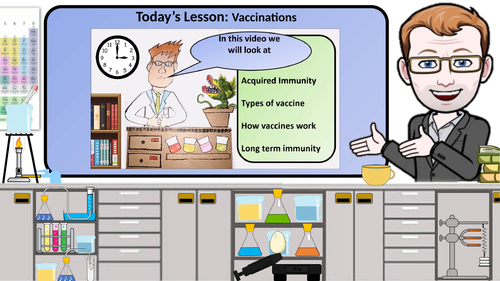 A Level Biology Vaccination Lesson & Activities | Teaching Resources