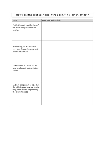 The Farmer's Bride - Love and Relationships Poetry | Teaching Resources