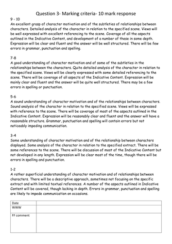 GCSE Drama WJEC written exam- help/ support revision resources for ...