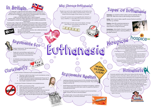 WJEC Eduqas Life and Death: Euthanasia Learning Mat Information Sheet | Teaching Resources