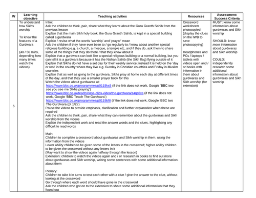 Gurdwaras KS1 Lesson Plan and Differentiated Worksheets / Activity ...