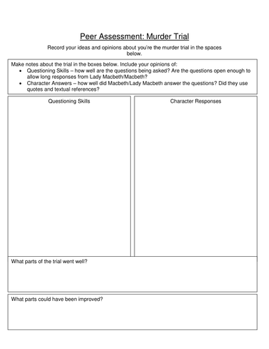 Macbeth Trial Lesson | Teaching Resources
