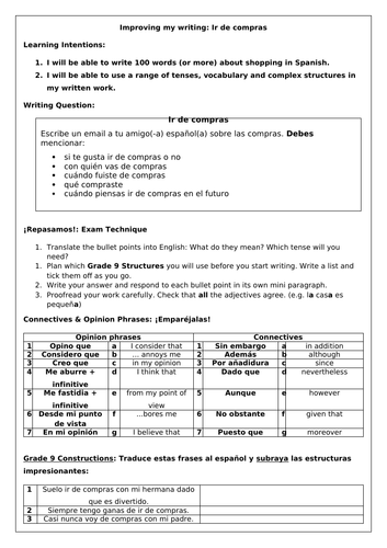 GCSE Spanish Shopping / Ir de compras - Scaffolded Writing & Grade 9 ...