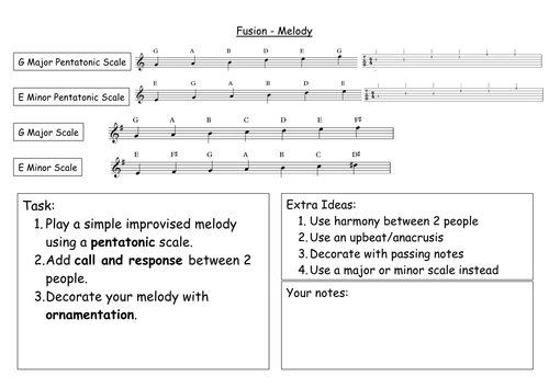 Introduction to Fusion Music - Edexcel GCSE | Teaching Resources