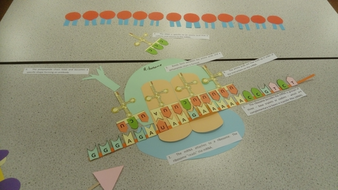 A Level Biology Humoral Immunity Lesson & Activities | Teaching Resources