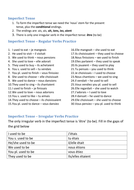 French: Imperfect Tense resources | Teaching Resources