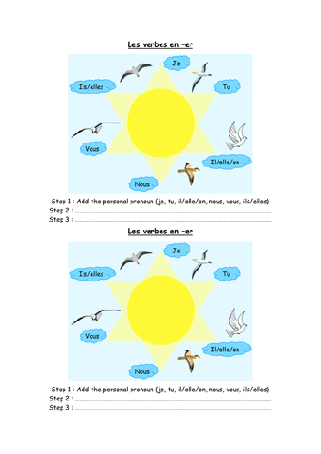 Infinitives and -er verbs {All textbooks} - Editable worksheets and ...