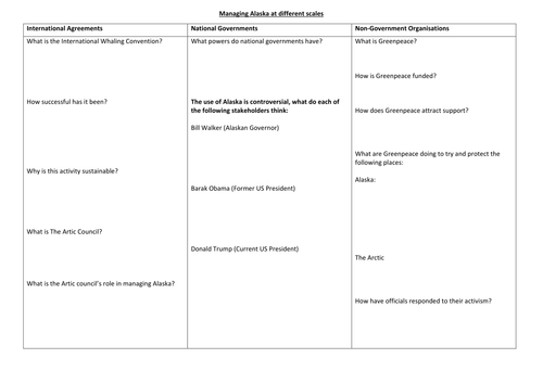 AQA GCSE Geography Living World: Cold Environments: Alaska Case Study ...