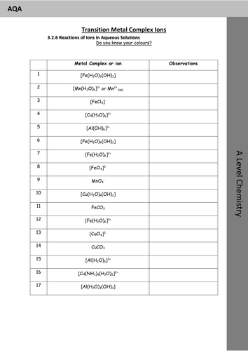 AQA A2 Chemistry Transition Metal Complex Ions in Aqueous Solution - Do ...