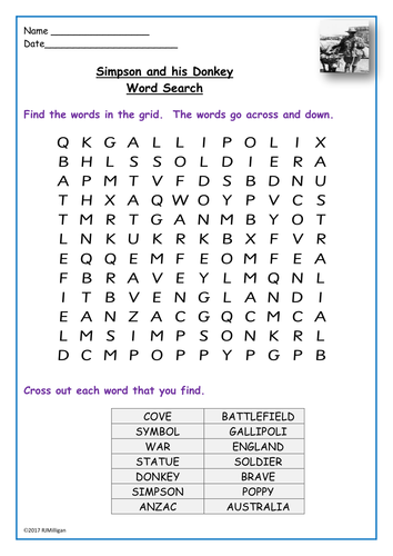 ANZAC - Legend of Simpson and his Donkey: Presentation, Factsheets and ...