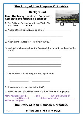 ANZAC - Legend of Simpson and his Donkey: Presentation, Factsheets and ...