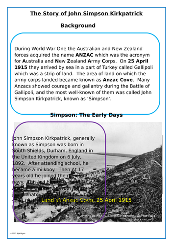 ANZAC - Legend of Simpson and his Donkey: Presentation, Factsheets and ...