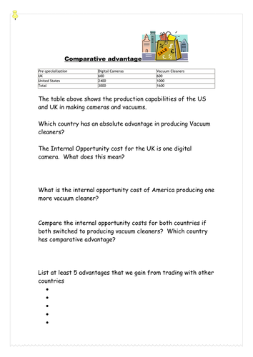 Comparative advantage for A level Economics | Teaching Resources