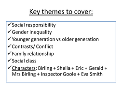 Themes in 'An Inspector Calls' | Teaching Resources