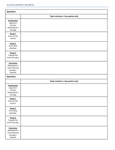 Macbeth flash planning | Teaching Resources