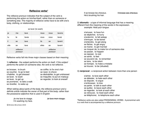 Reflexive verbs - lesson/resource/big picture | Teaching Resources