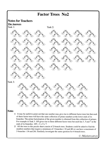 Factor Trees No2 | Teaching Resources